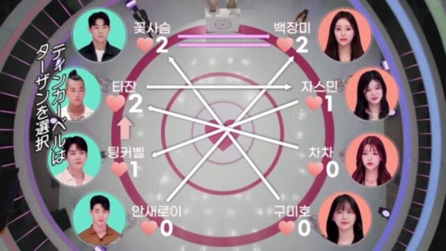 『恋するアプリ Love Alarm チャ!チャ!チャ!|1話』ネタバレあらすじと感想！漫画のアプリが現実に！アラームに翻弄される恋が始まる ...