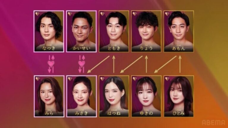 ラブキャッチャージャパン|2話ネタバレ感想とあらすじ！早くも急接近する10人！(LOVE CATCHER Japan|ABEMA)